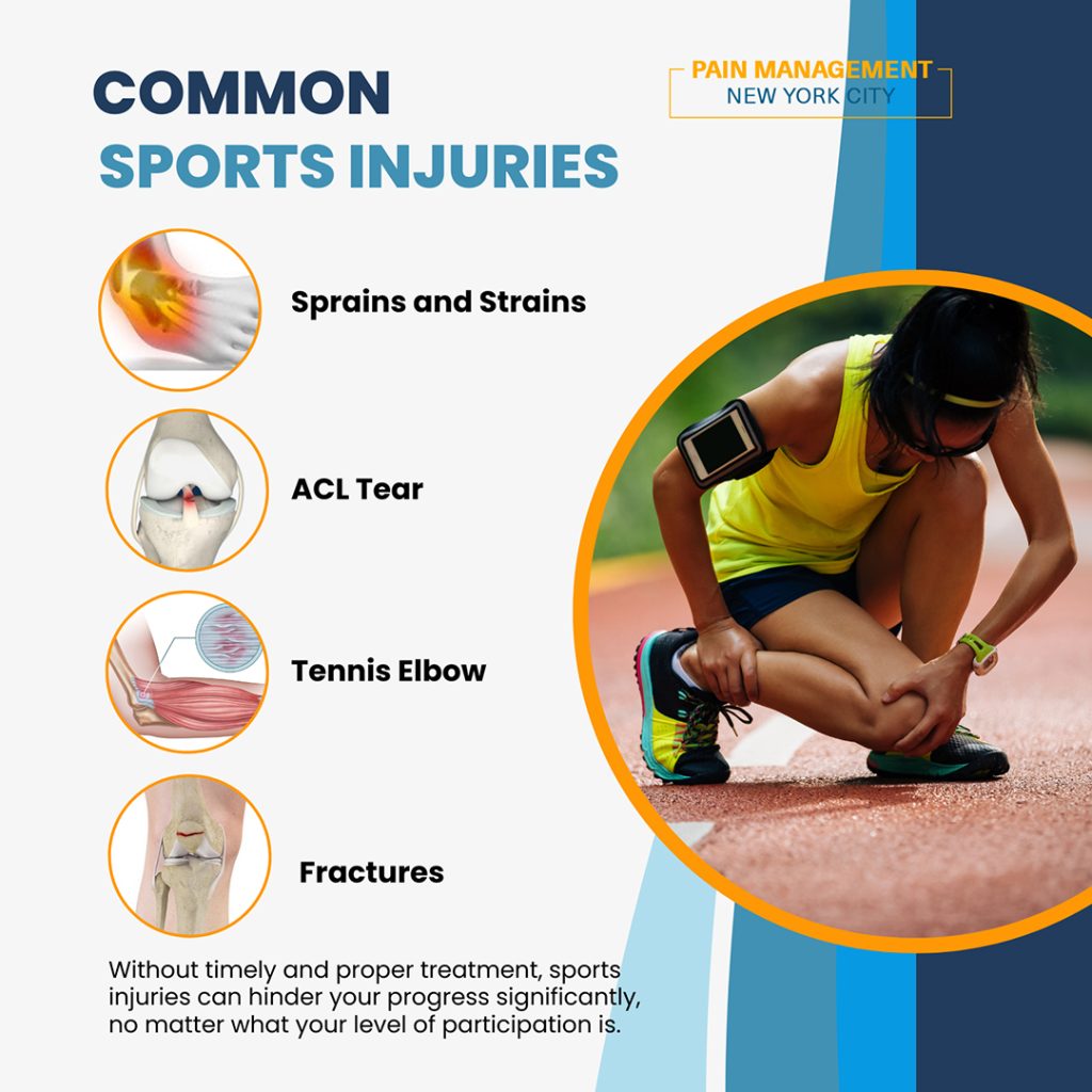 Sports Injuries Treatment Clinic | Pain Management NYC Sports Injuries Treatment Clinic | Pain Management NYC