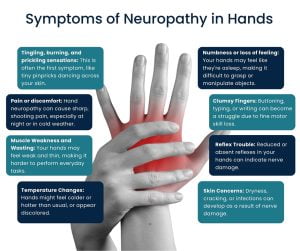 Peripheral Neuropathy Treatment in Hands in New York City