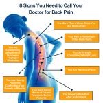 8 Signs It’s Time to Call a Doctor for Your Back Pain | Pain Management NYC