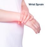 Is My Wrist Broken or Sprained? How to Tell the Difference | Pain ...