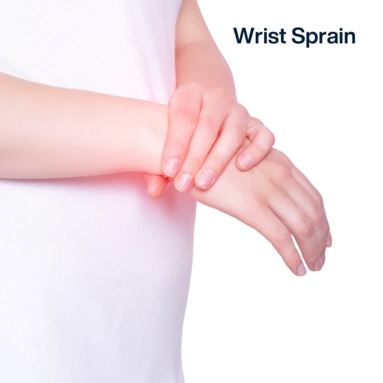 Is My Wrist Broken or Sprained? How to Tell the Difference | Pain ...